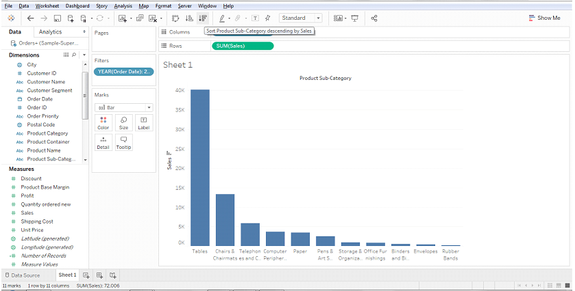 Tableau Data Analyst – Exam 1 - Free - Tableau Certifications