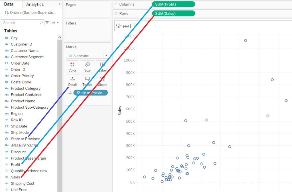 Tableau Data Analyst – Exam 1 - Free - Tableau Certifications